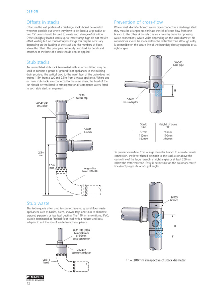 Offsets in Stacks Prevention of Cross-Flow: Design | PDF | Civil ...