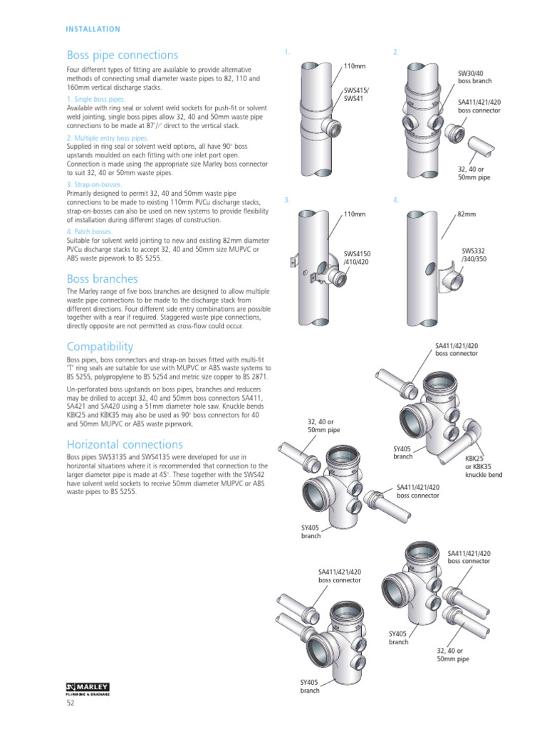 Boss Pipe Connections: Installation | PDF | Pipe (Fluid Conveyance) | Tools