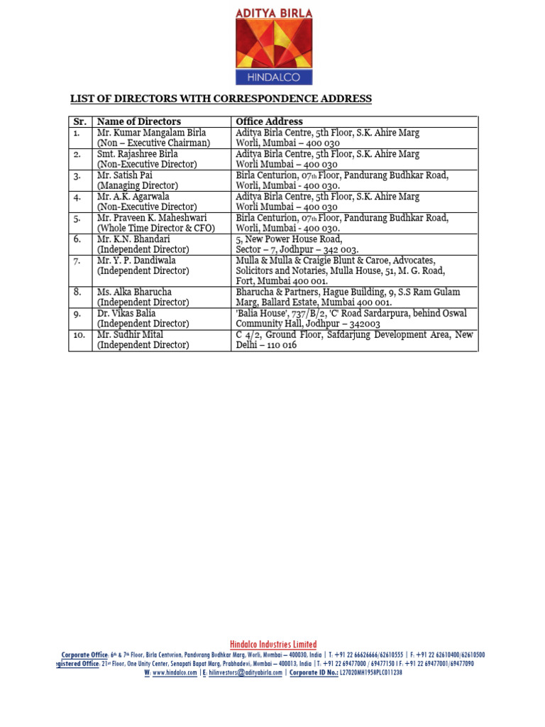 board-directors-committee-members | PDF