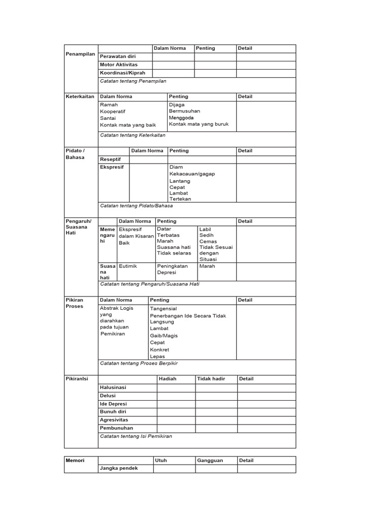 MSE Tabel Observasi - En.id | PDF