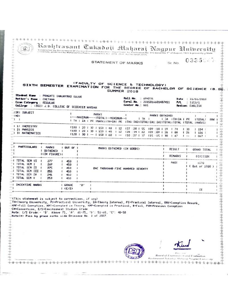 bsc.c.marksheet | PDF