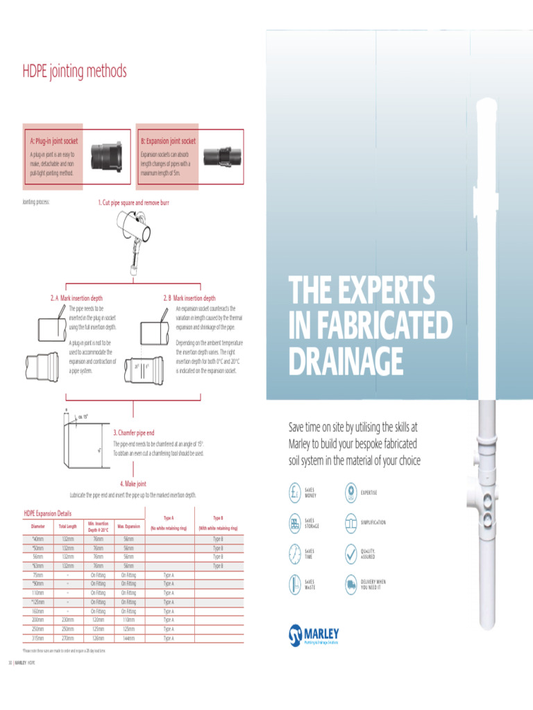 The Experts in Fabricated Drainage: HDPE Jointing Methods | PDF | Pipe ...
