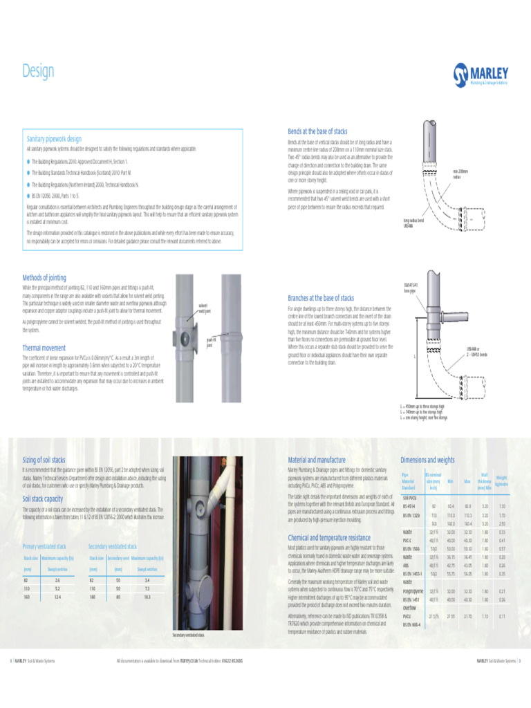Sanitary Pipework Design | PDF | Pipe (Fluid Conveyance) | Plumbing