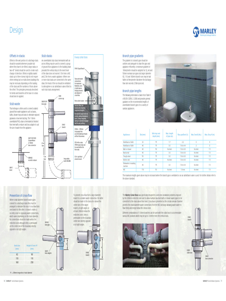 Design: Offsets in Stacks Stub Stacks Branch Pipe Gradients | Download ...