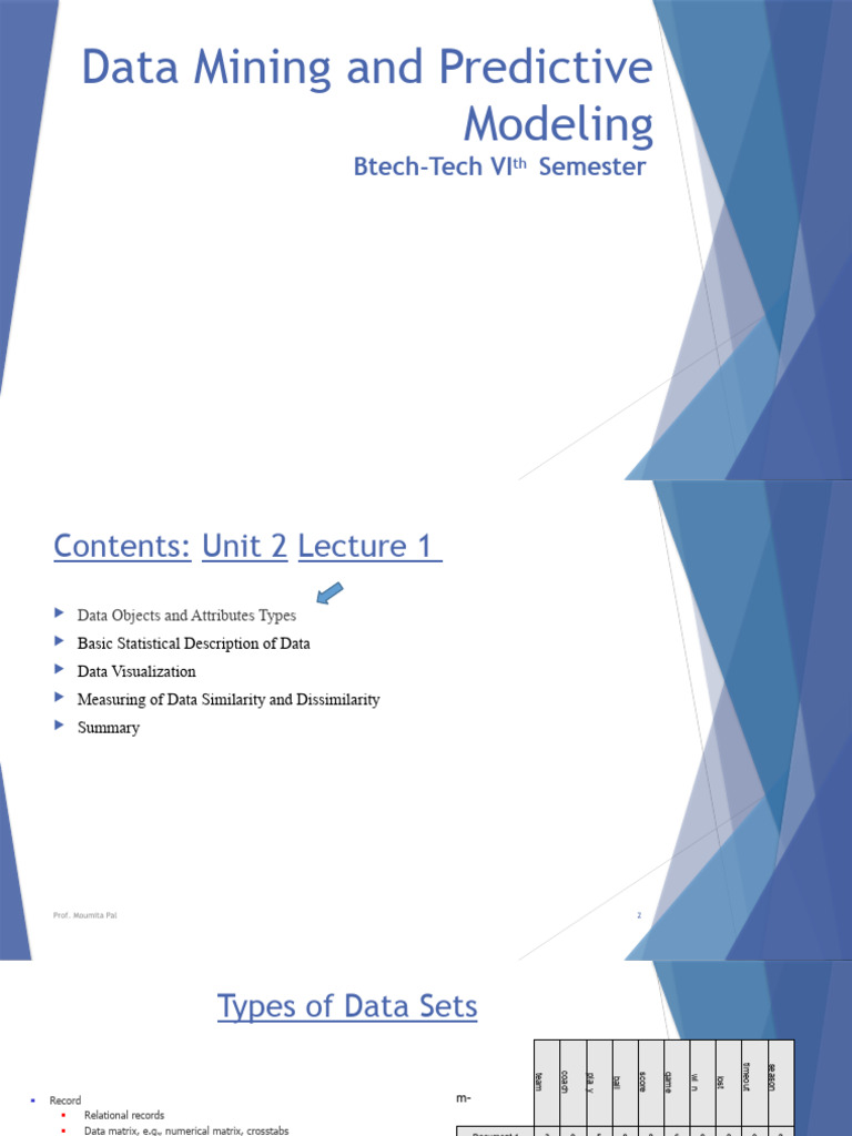 Data Distribution | PDF | Histogram | Level Of Measurement