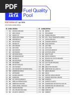 Iata Airline Codes | PDF