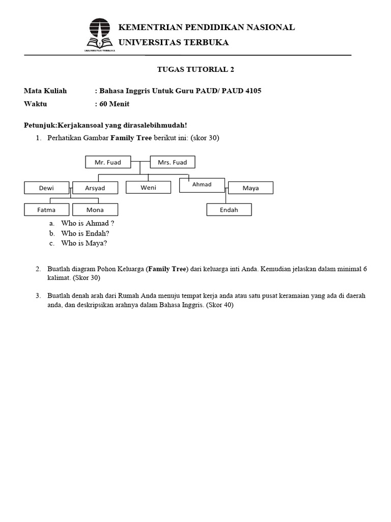 Tugas 2 PAUD 4105 | PDF