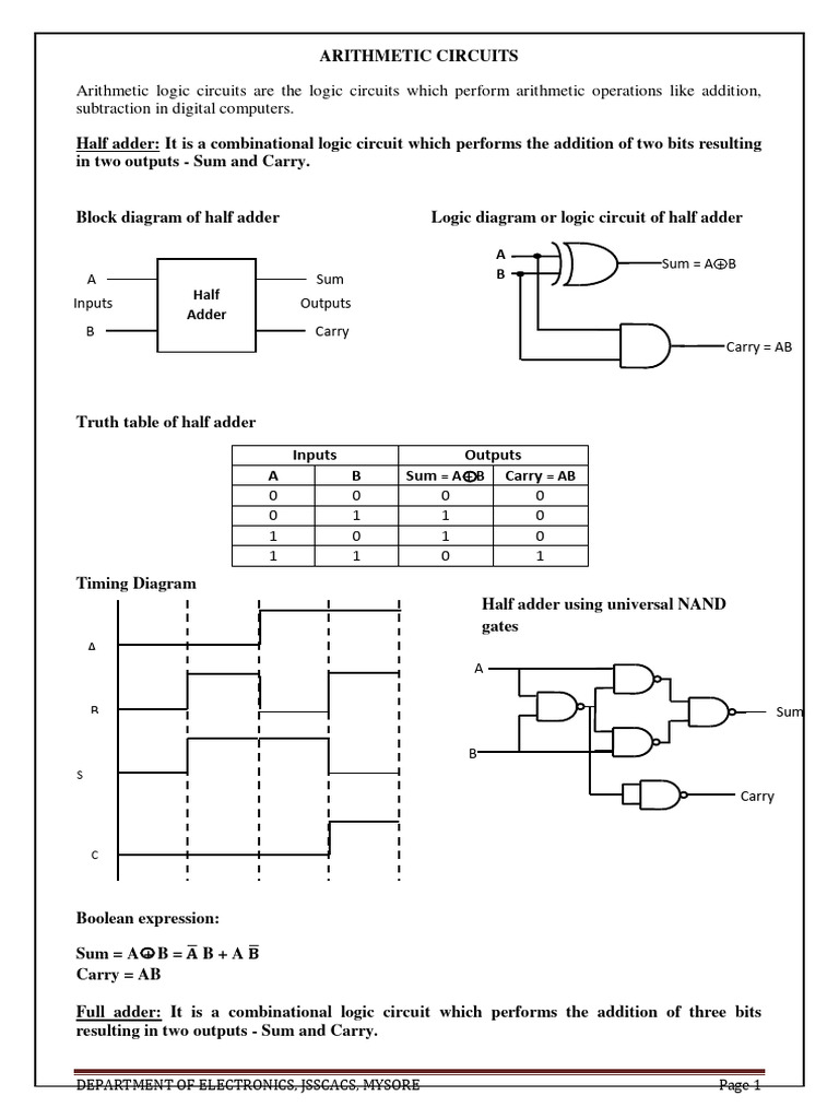 Arithmetic Logic Circuits | PDF | Logic Gate | Computer Engineering