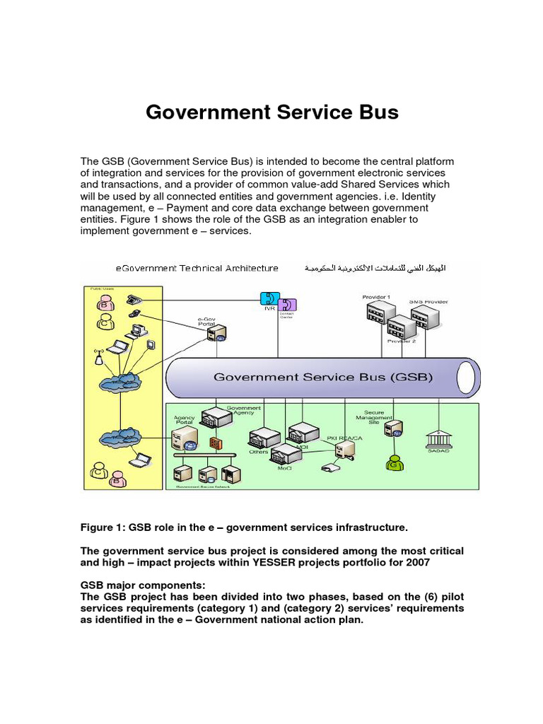 Government Service Bus | PDF | Authentication | E Government