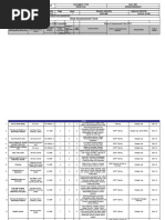Understanding LOPC in Process Safety | PDF | Water | Pump