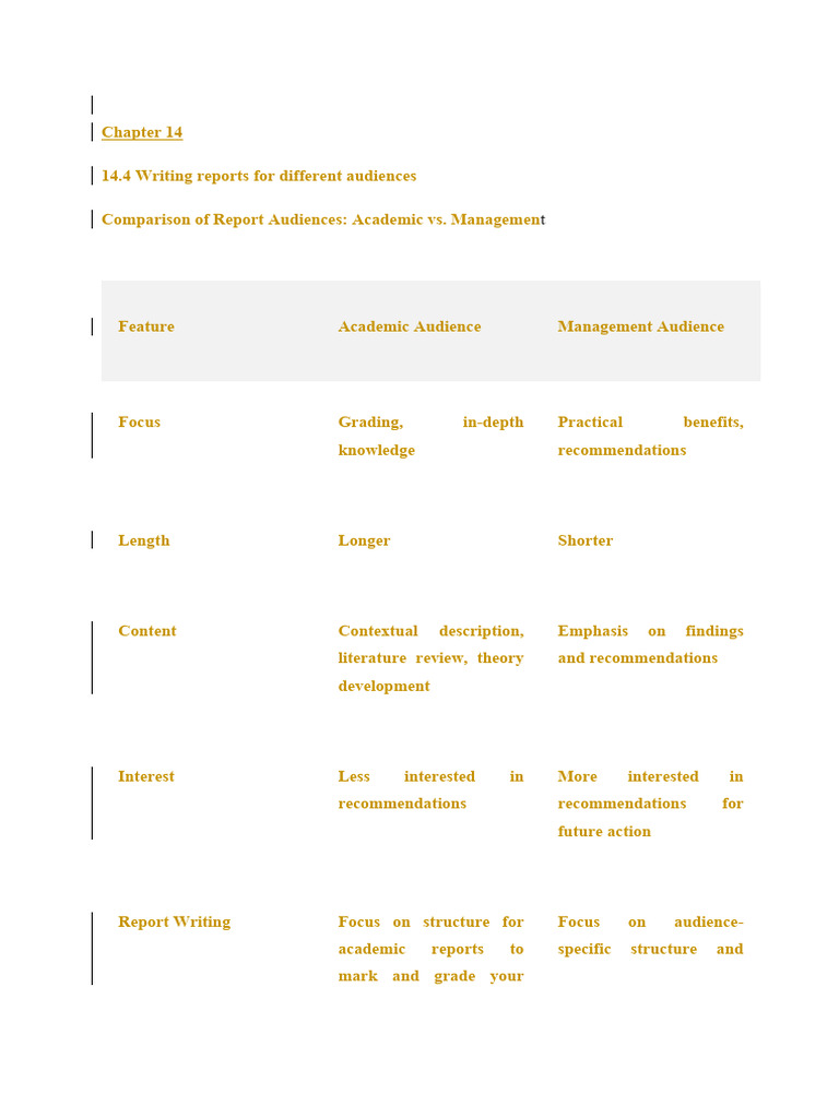 Chapter 14 Revision | PDF | Knowledge | Information Chapter 14 Revision | PDF | Knowledge | Information