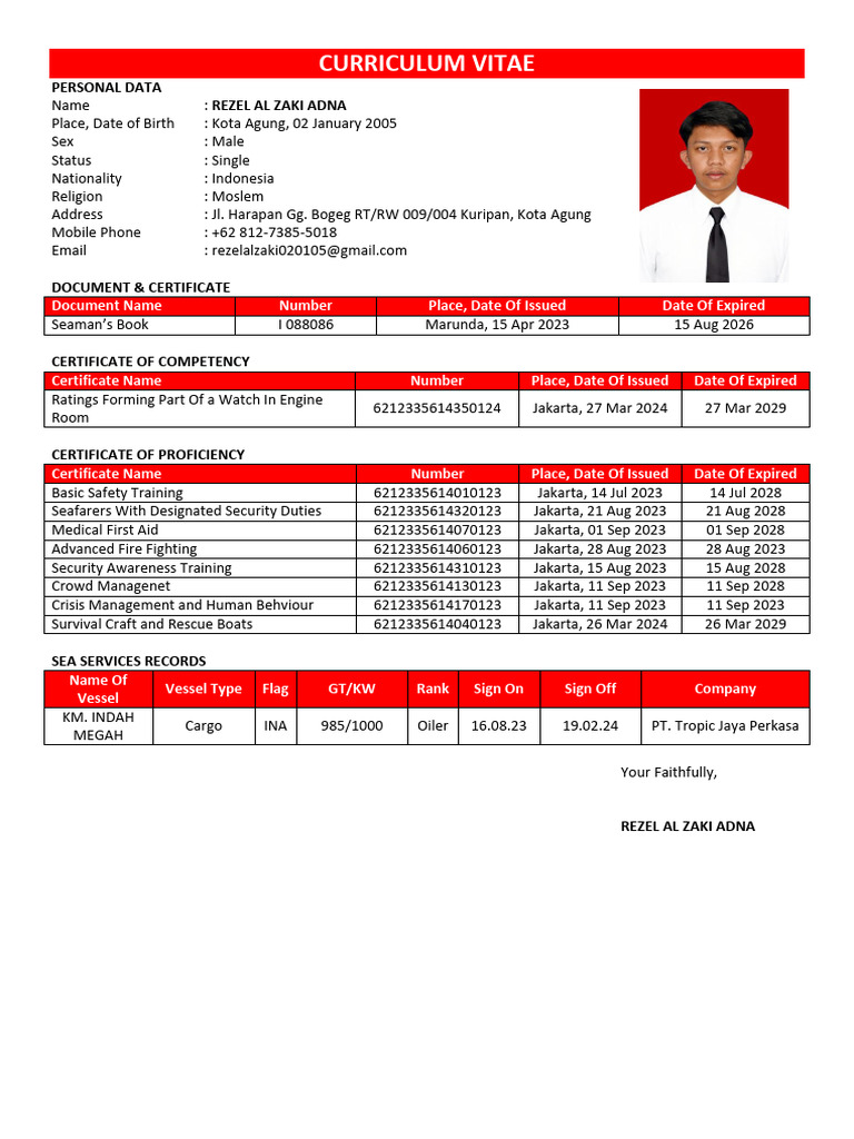 Curriculum Vitae Rezel Al Zaki Adna | PDF | Jakarta | Water Transport