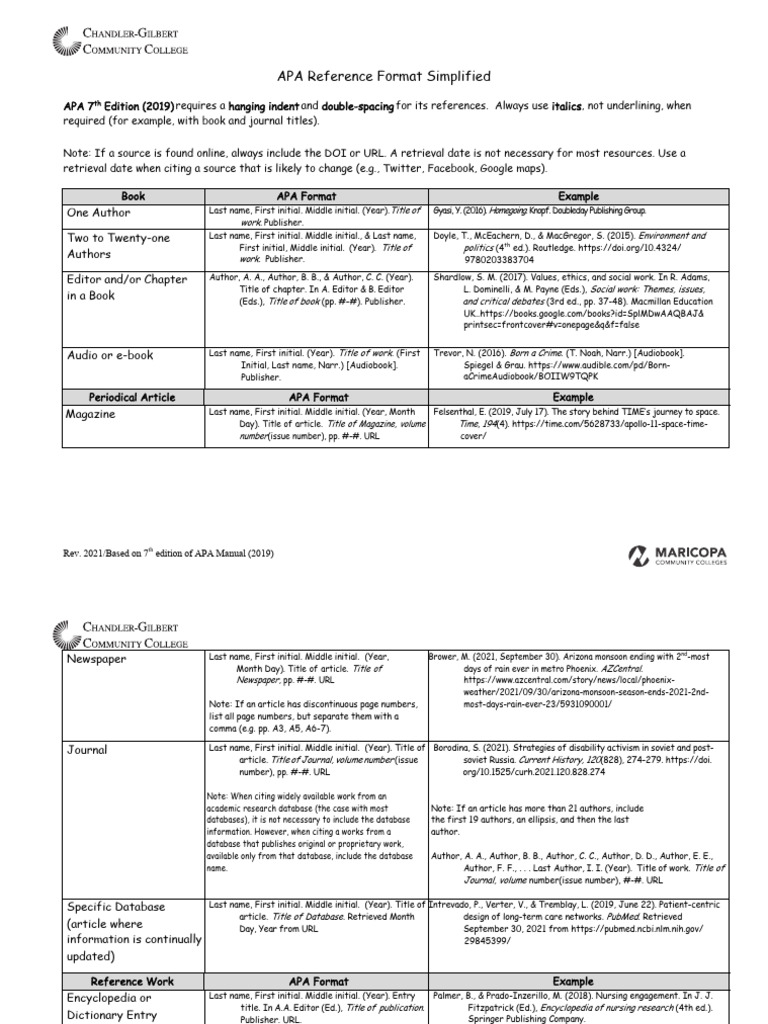 Apa Reference Format Simplified | Download Free PDF | Apa Style | Web Page