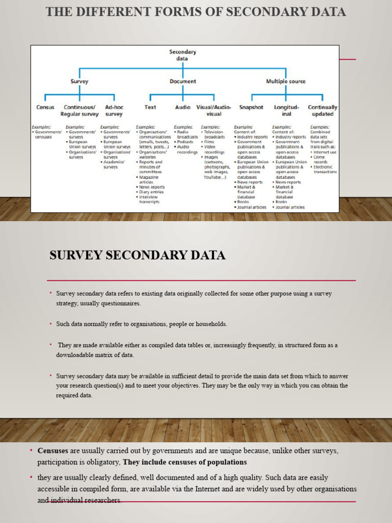 CH 8 | PDF | Survey Methodology | Data