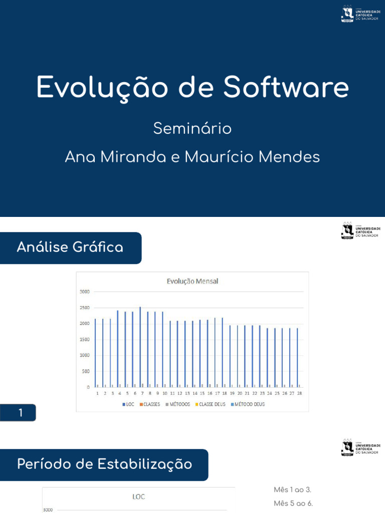 Evolução de Software | PDF | Matemática aplicada