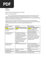 Sample SPPD Template | PDF | Learning | Mentorship