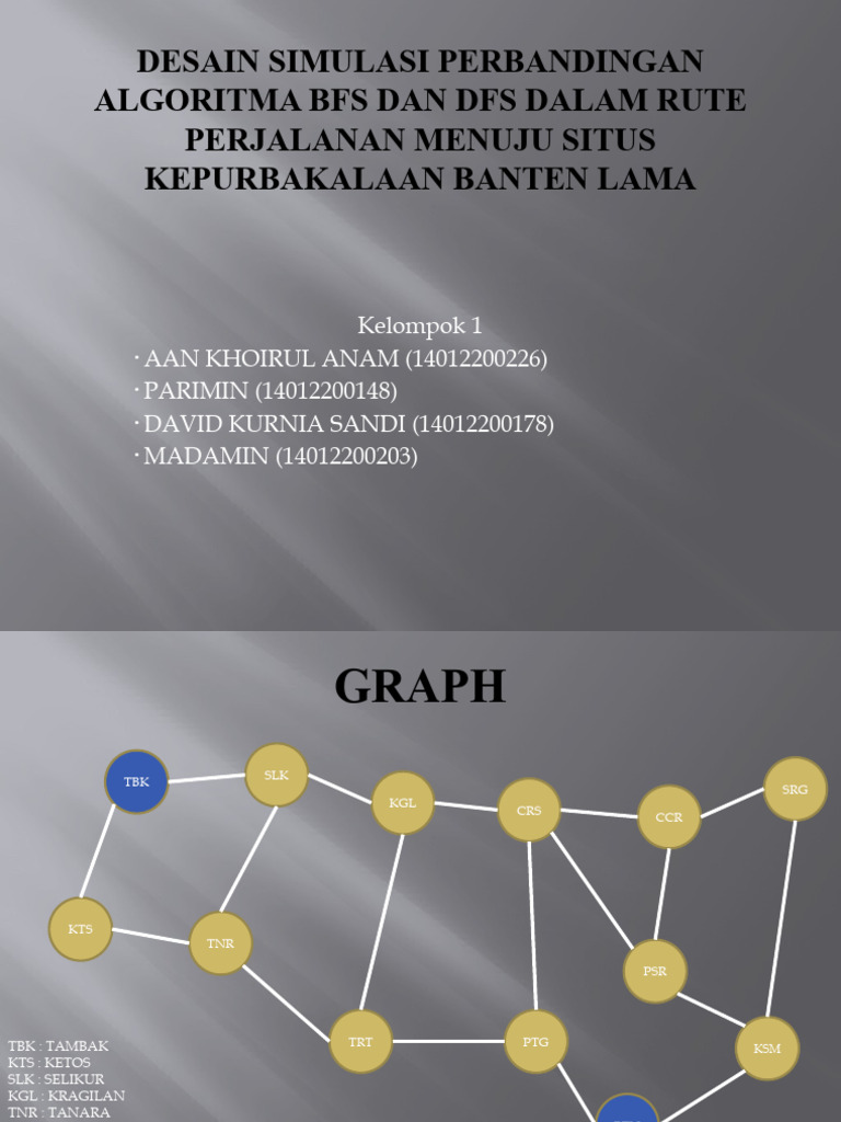 Desain Simulasi Perbandingan Algoritma Bfs Dan Dfs | PDF