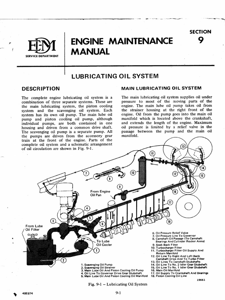 GT26MC EM Section 9 Lubricating oil system | PDF