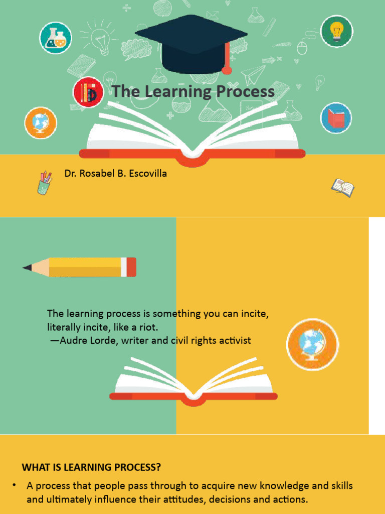 The Learning Process Escovilla | PDF | Learning Styles | Learning