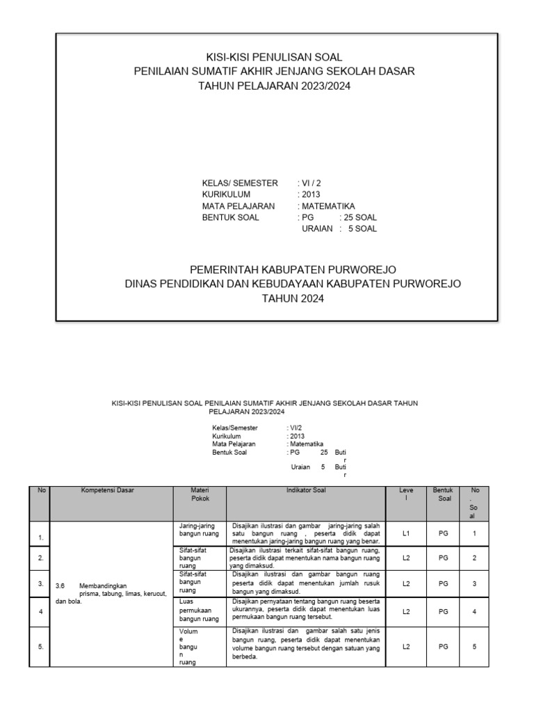 Fix Kisi-Kisi Psaj Matematika Kelas 6 Tahun 2023-2024 | PDF