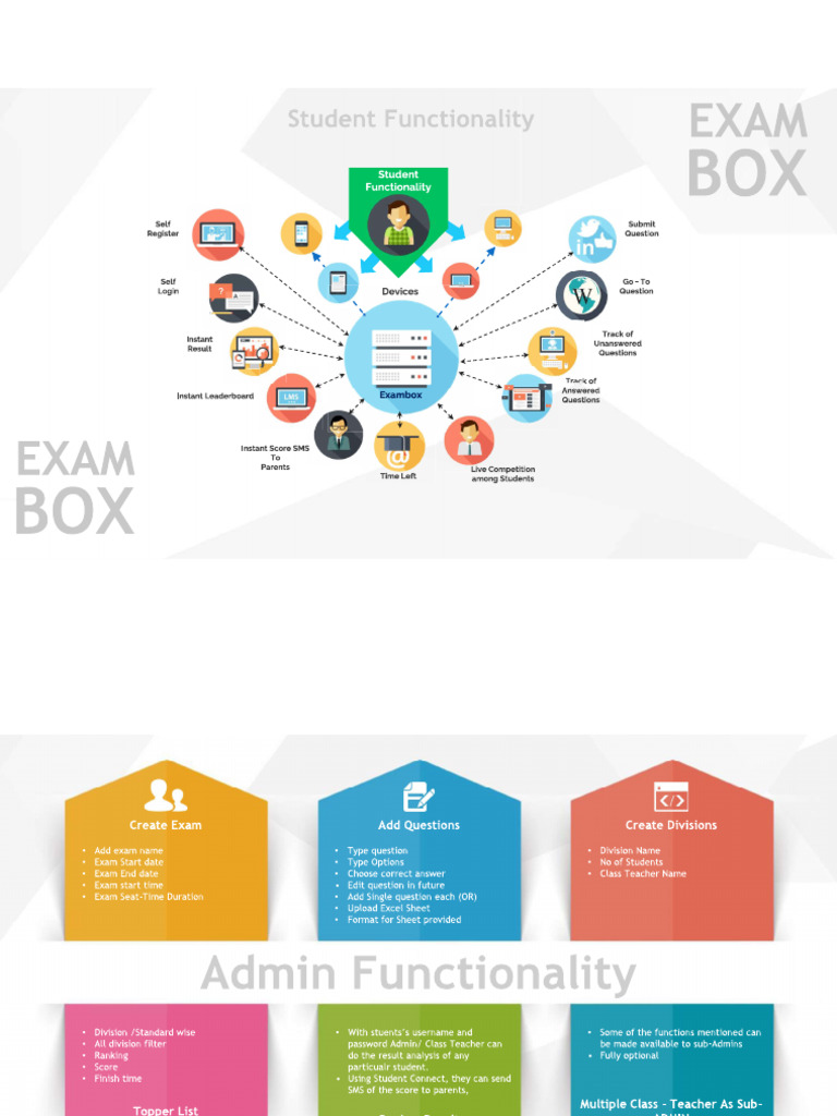 Exam Box | PDF