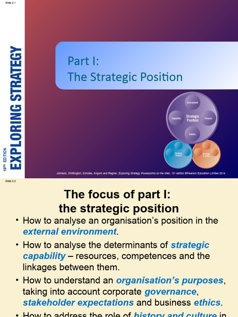 Session 2 The Strategic Position | PDF | Scenario Planning | Monopoly