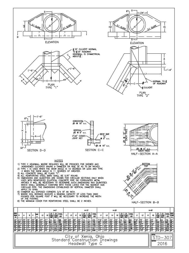 STD-307 Headwall Type C - 201606151459392495 | PDF