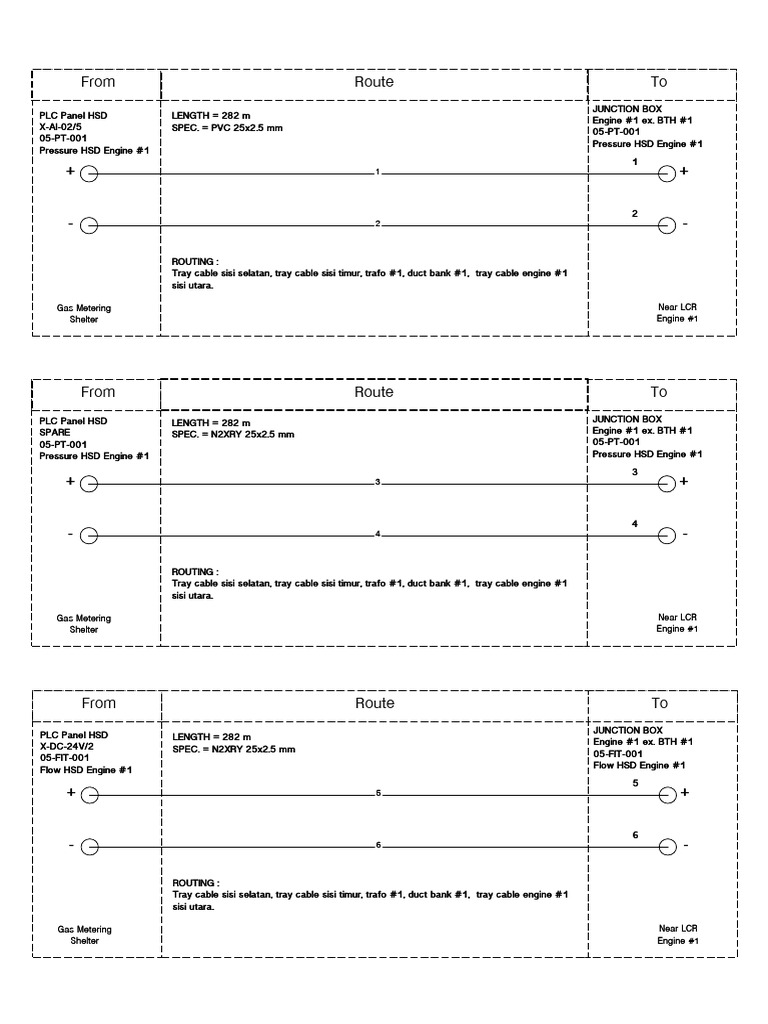 Cable Schedule HSD Fuel System | PDF | Gas Technologies | Mechanical ...