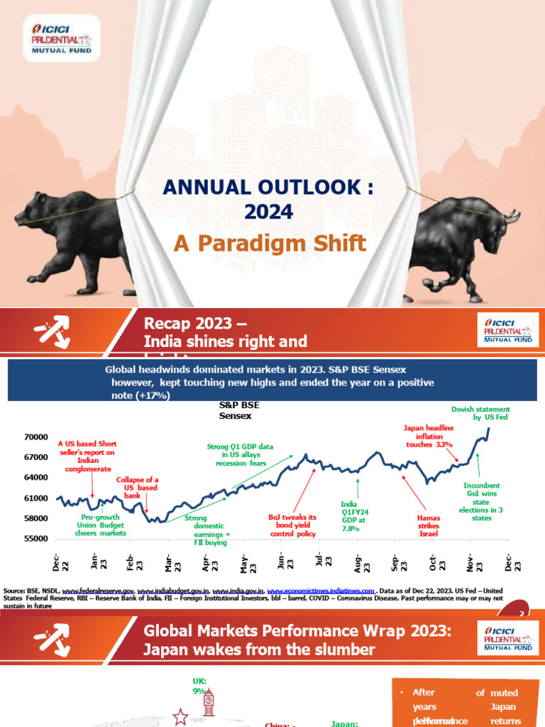 Annual Outlook For 2024 Equity and Fixed Income Combineddoc ...