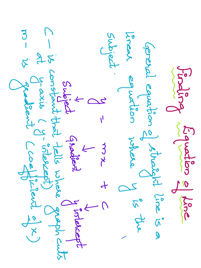 Finding Equation of Line | PDF