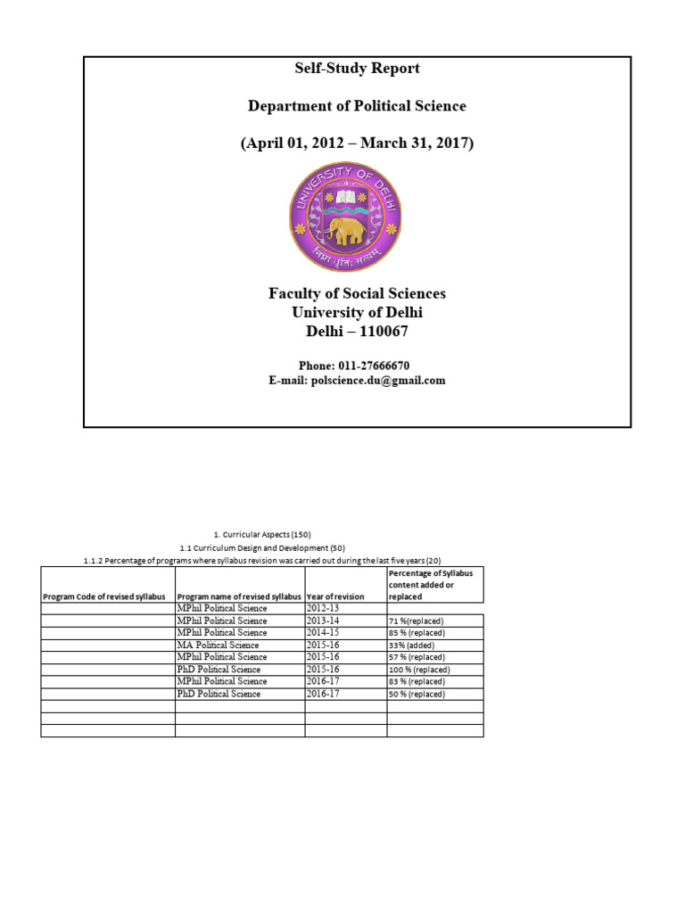 Political Science SSR Report 2018 | PDF | State (Polity) | Nationalism
