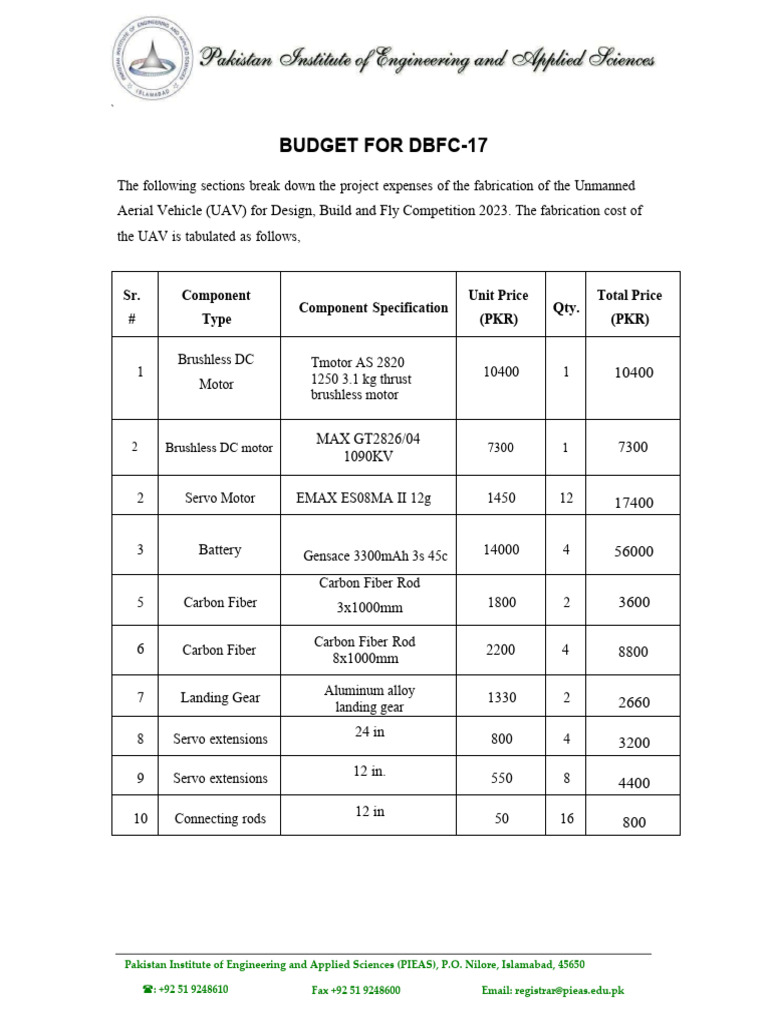 combined budget for indent v3.0 exp | PDF | Machines | Manufactured Goods