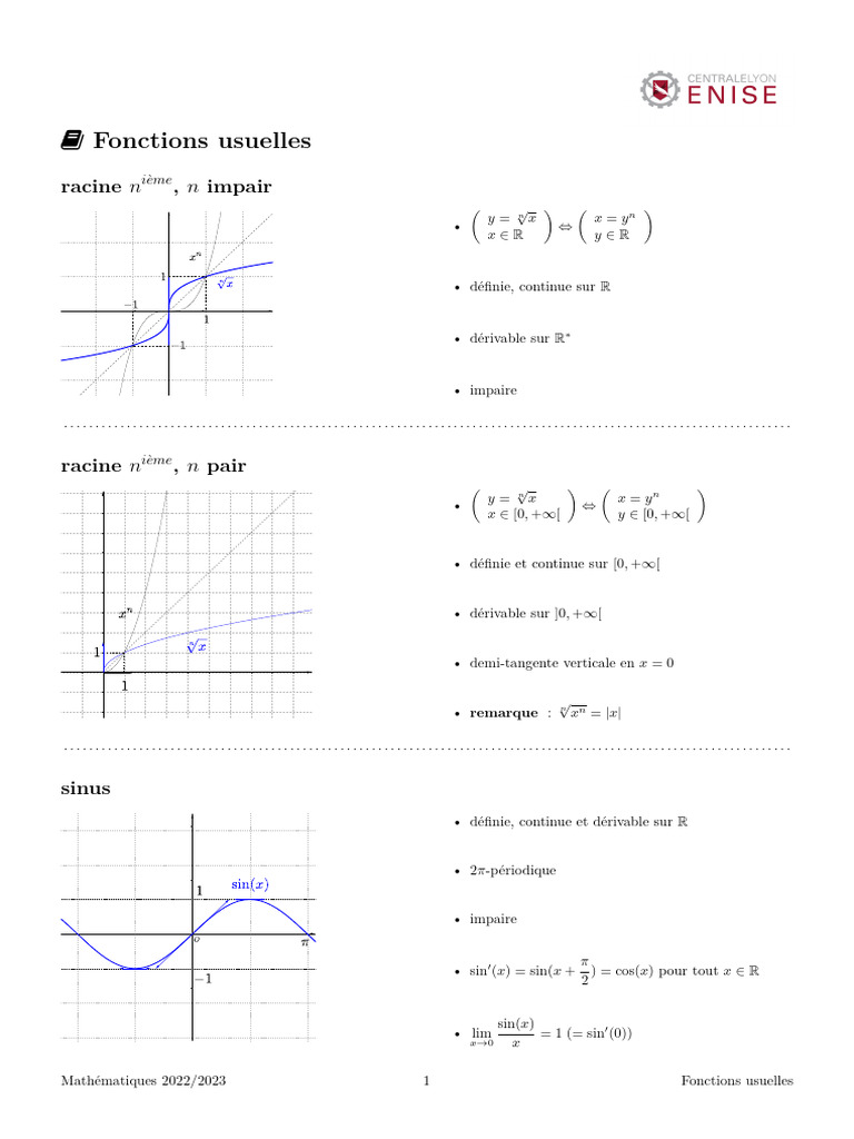 Fonctions usuelles en mathématiques | PDF | Géométrie | Mesure géométrique