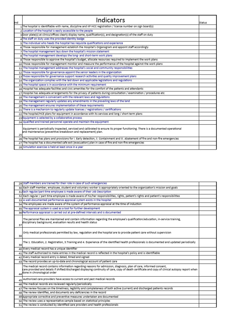MSDS Indicators | PDF | Anesthesia | Surgery