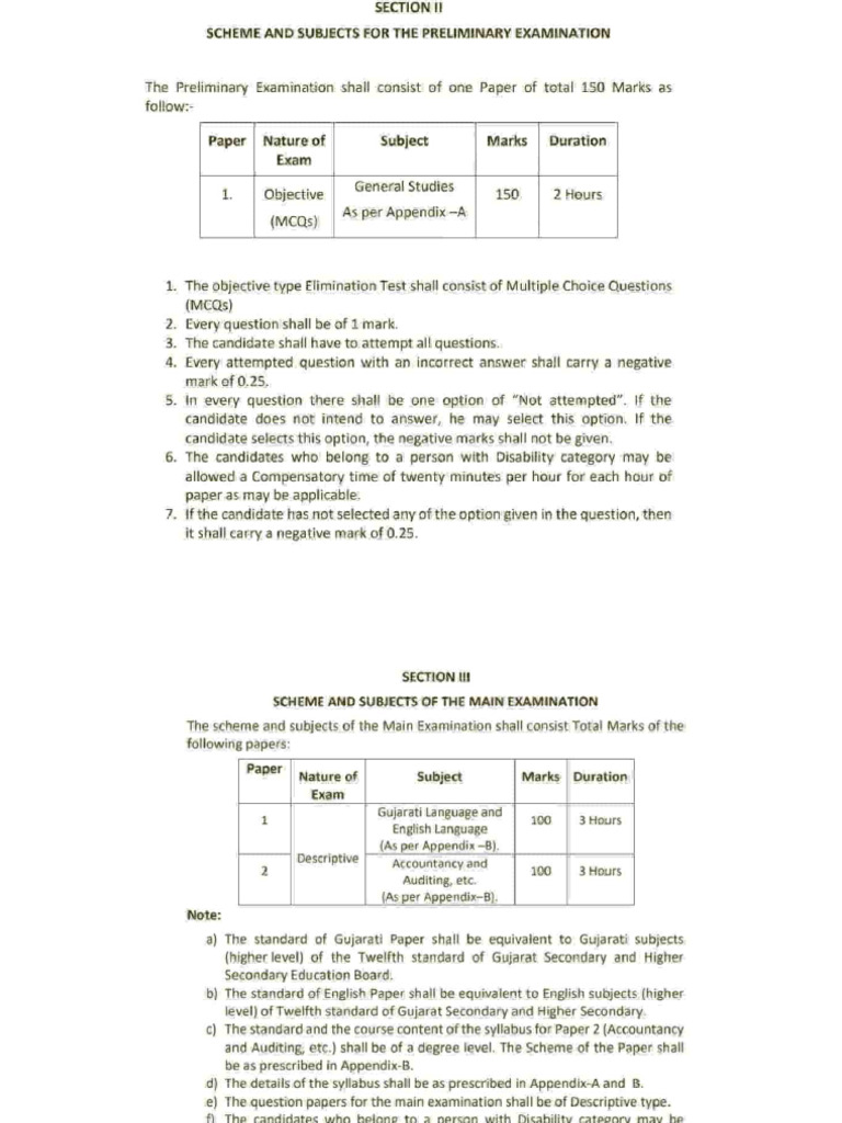 Gujarat Studies (Sub-Auditor, Accountant) New Syllabus 2023 | PDF