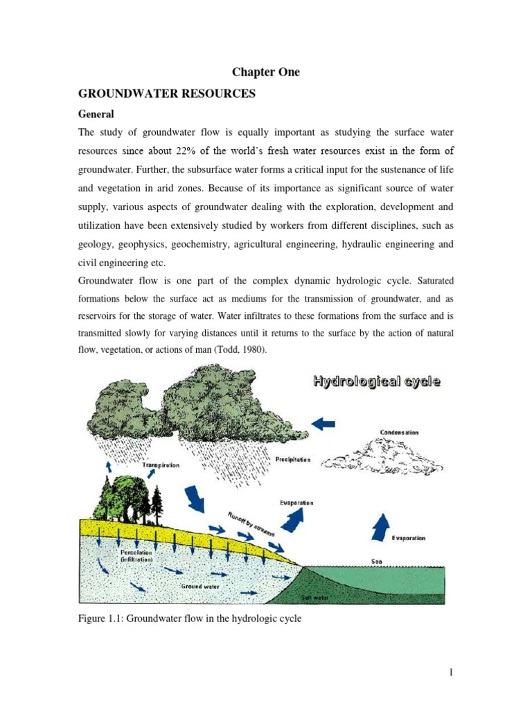 Ground Water Engineering Lecture Note | Download Free PDF | Aquifer ...