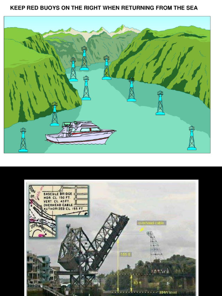 Navigation Beacons and Buoys | PDF