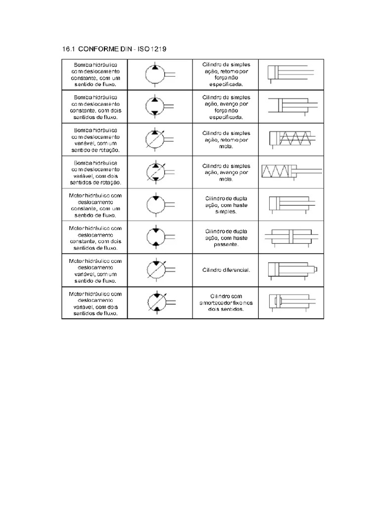 Simbologia Hidráulica - Conforme DIN-ISO 1219 | PDF