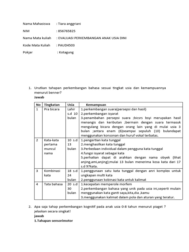 TGS 2 Evaluasi | PDF