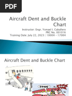 Aircraft Maintenance Check | PDF | Aerospace Engineering | Aeronautics