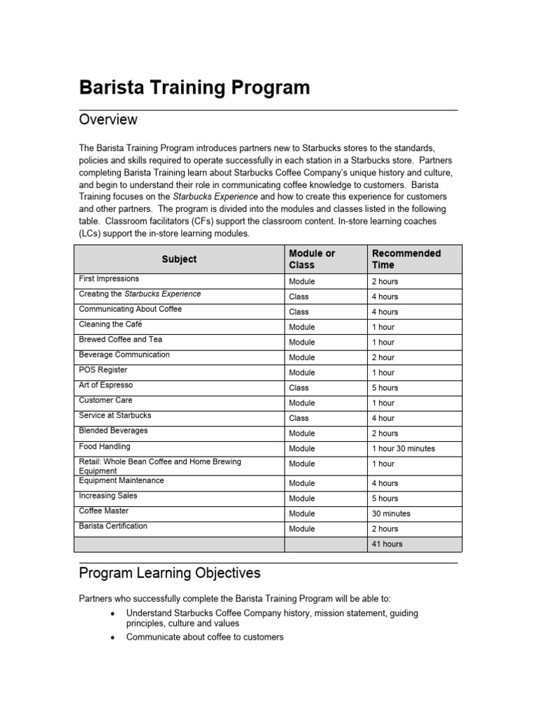 Barista Training Program Guide | PDF | Starbucks | Coffee Barista Training Program Guide | PDF | Starbucks | Coffee