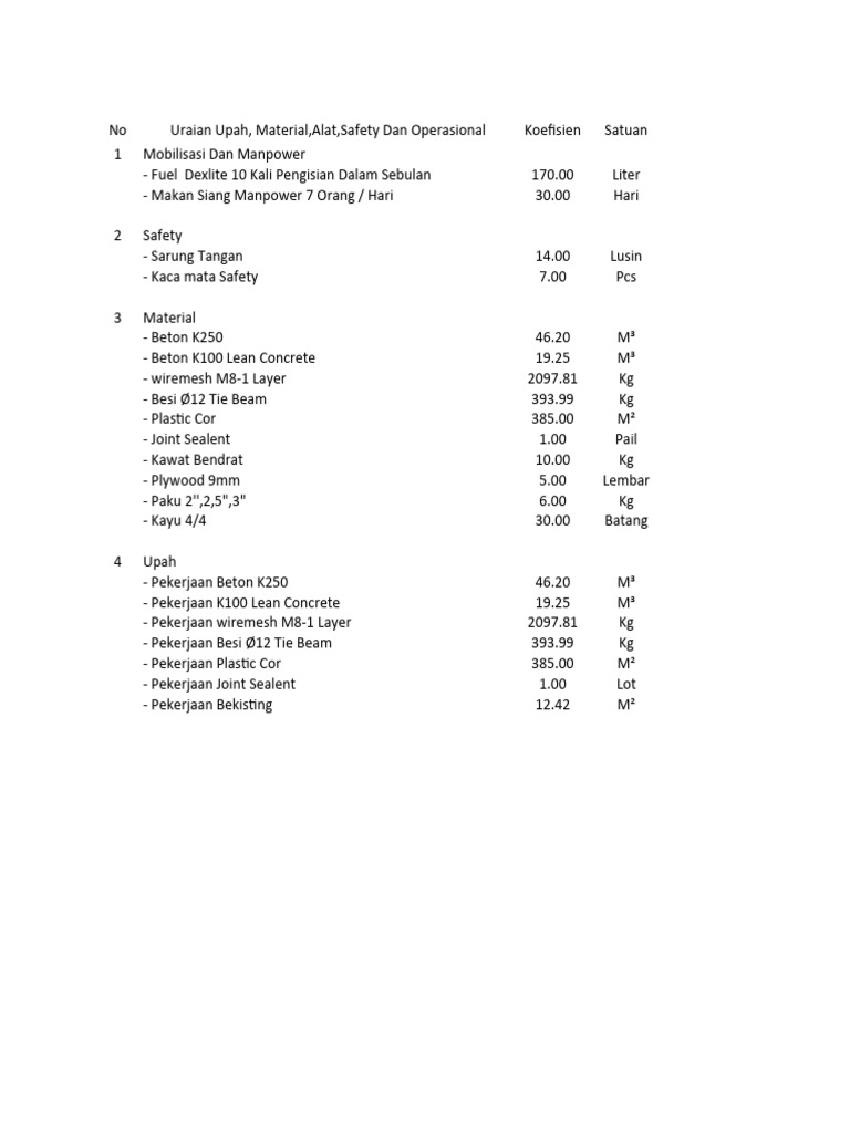 Adri Rap Jalan HGU | PDF