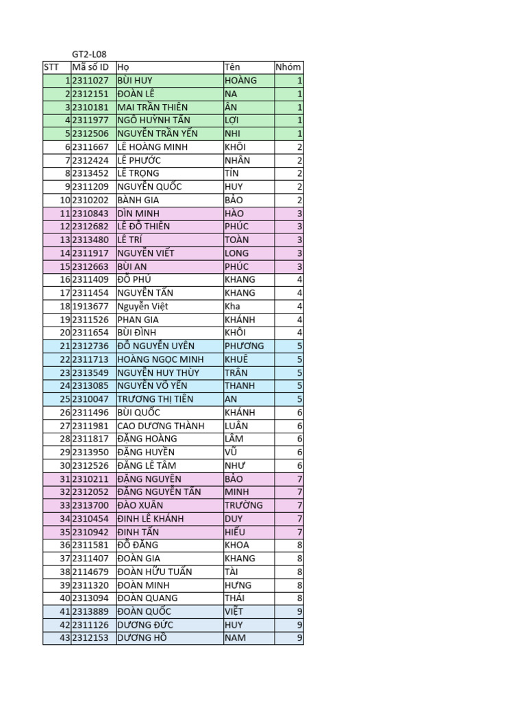 DS BTL GT2 - 1 | PDF