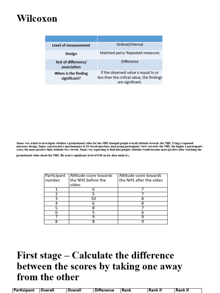 Wilcoxon | PDF | Statistical Significance | Hypothesis