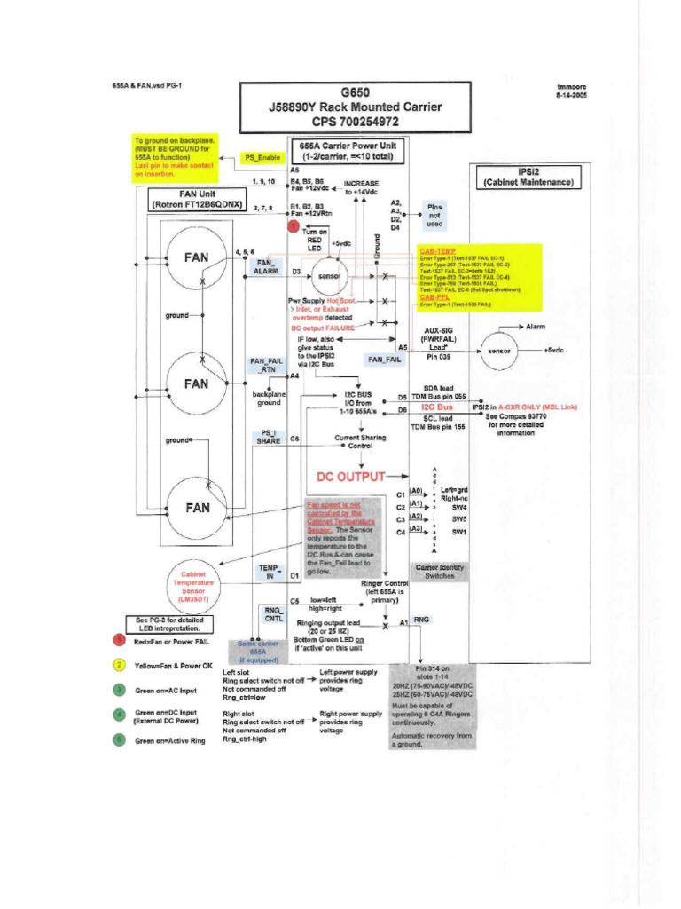 G650_schematic | PDF