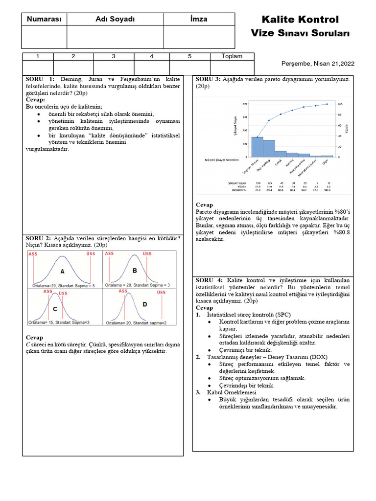 Kalite Kontrol Vize 2022 Cevaplar-1 | PDF