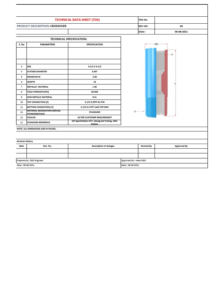 20 3 12 Eu Pin X 3 12 Vam Top | PDF