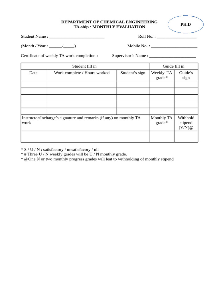 Student TA and MPE Forms | PDF