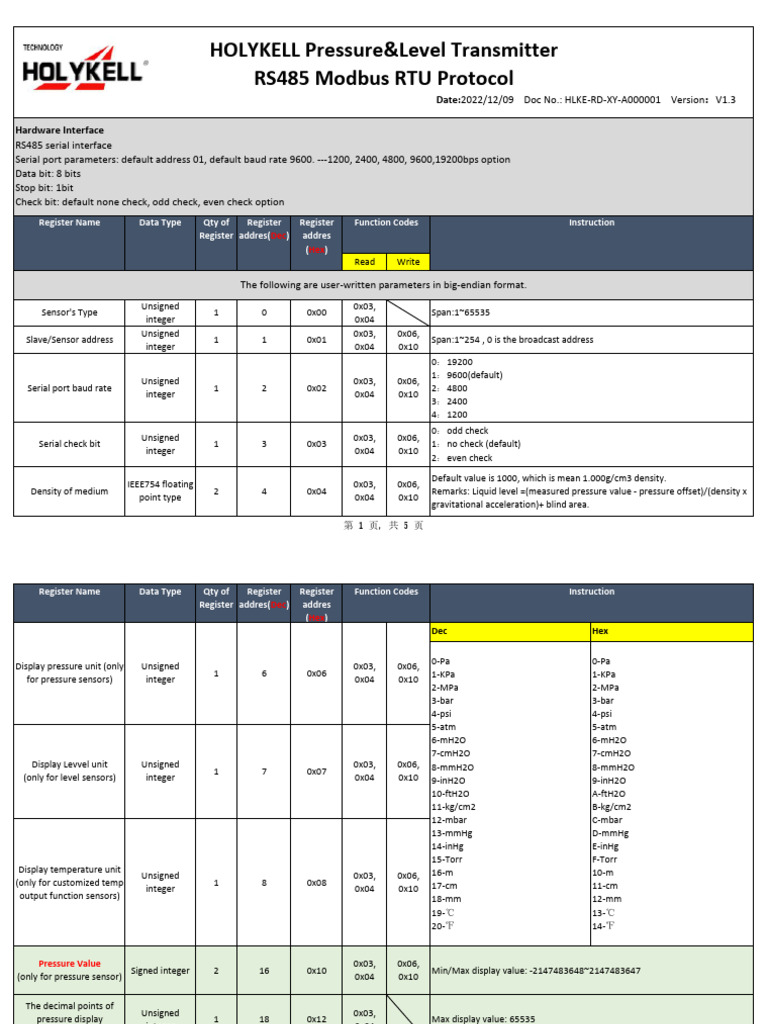 F518 HOLYKELL RS485 Modbus Protocol V1.3 EN | PDF | Integer (Computer Science) | Computer ...
