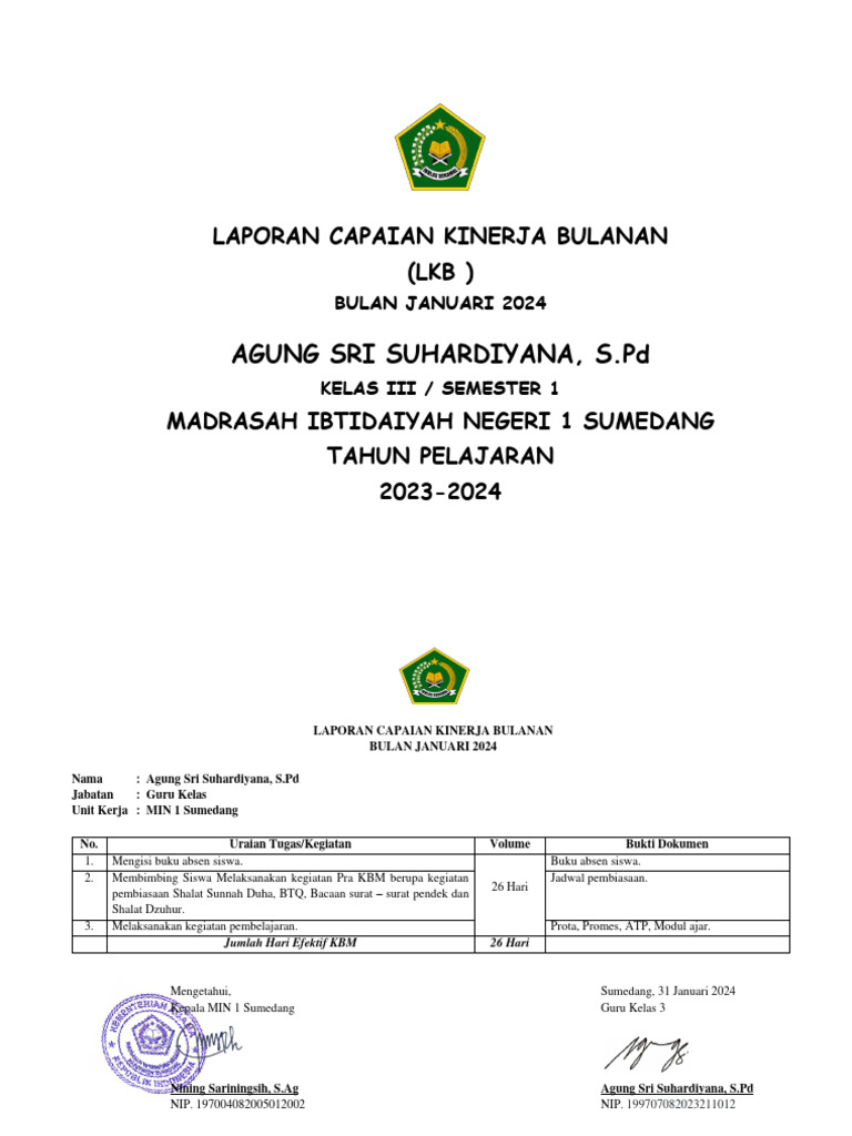 Agung Sri Suhardiyana LKB Januari 2024 | PDF | Karier & Perkembangan